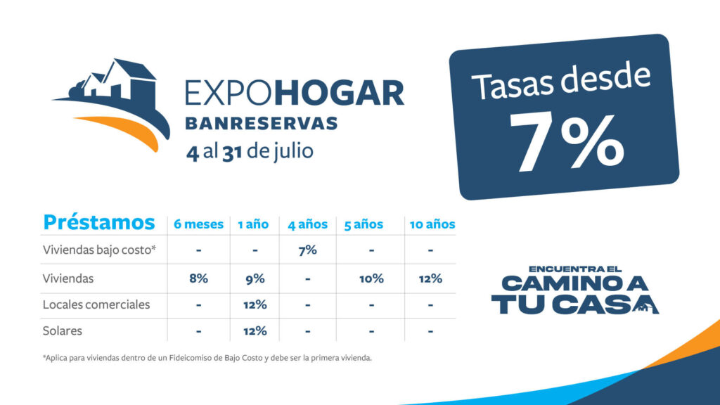 Feria inmobiliaria Plusval Takes Over